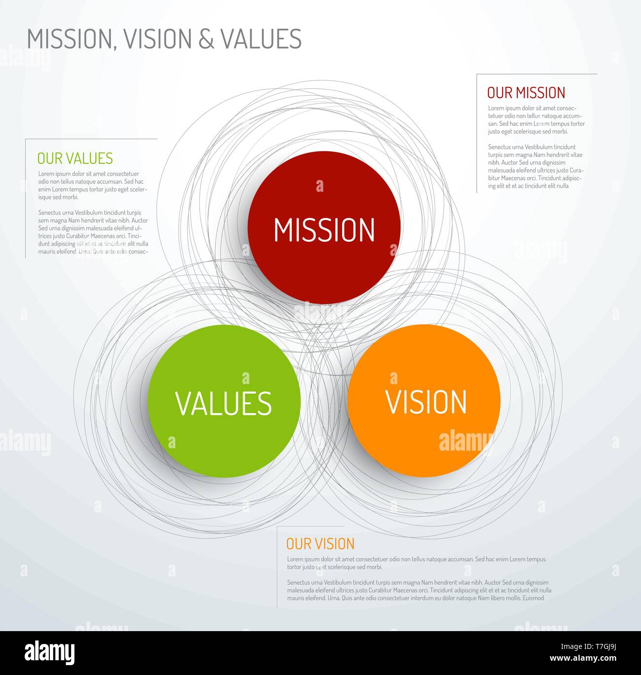 Vector Mission, vision and values diagram schema infographic Stock ...