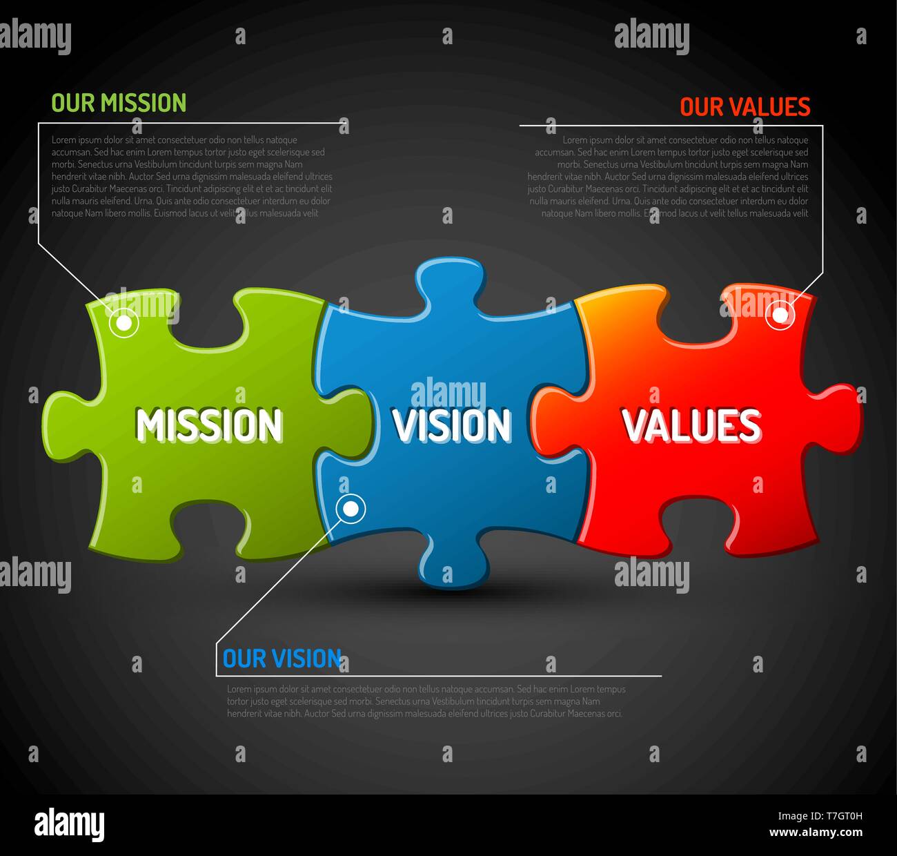 Vector Mission, vision and values diagram schema made from puzzle ...