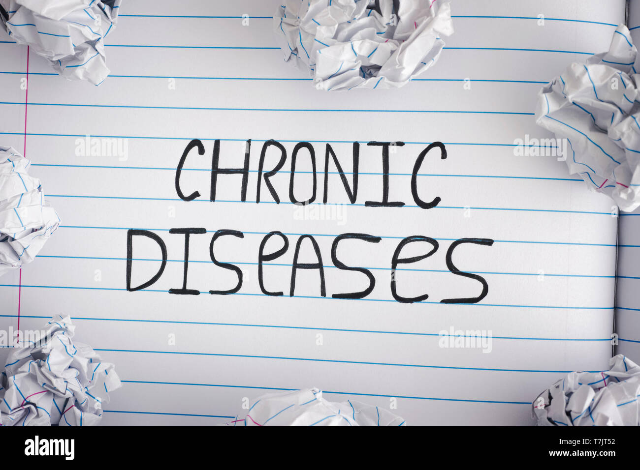 Chronic Diseases. Words Chronic Diseases on notebook sheet with some ...