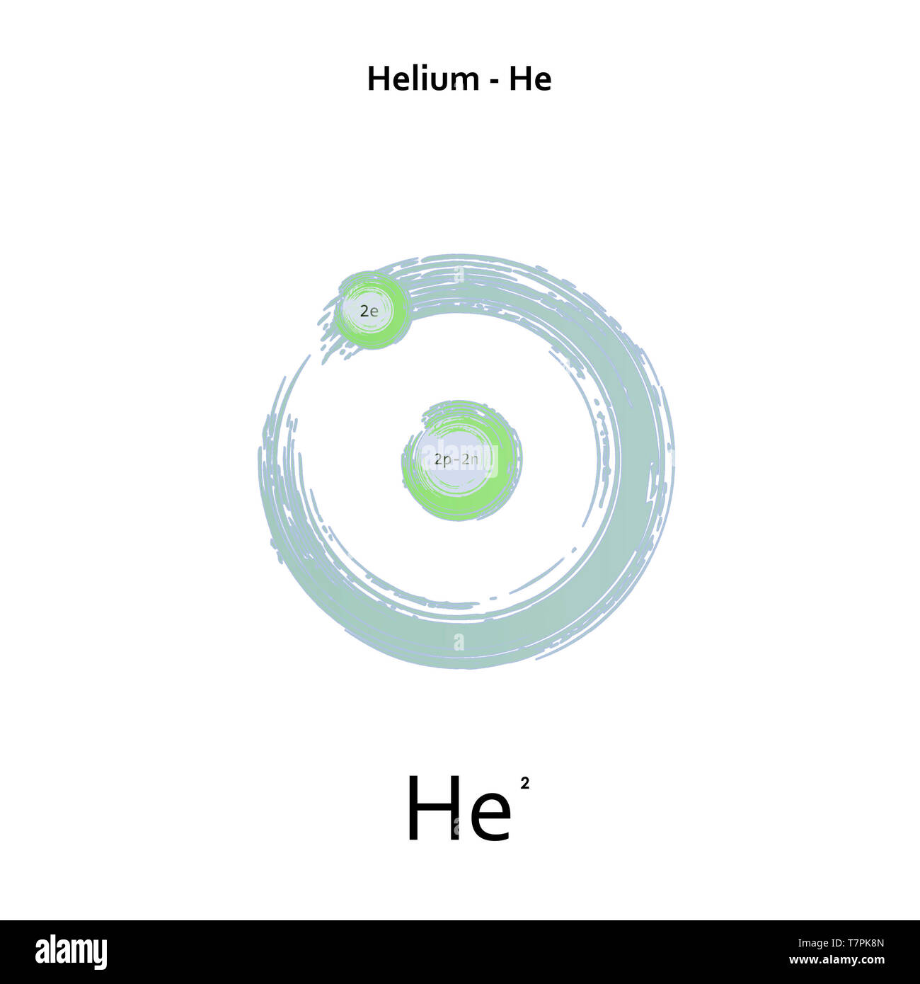 Helium chemical element atomic structure illustration backdrop Stock ...