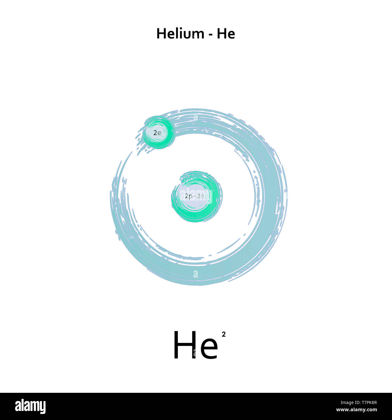 Helium chemical element atomic structure illustration backdrop Stock ...