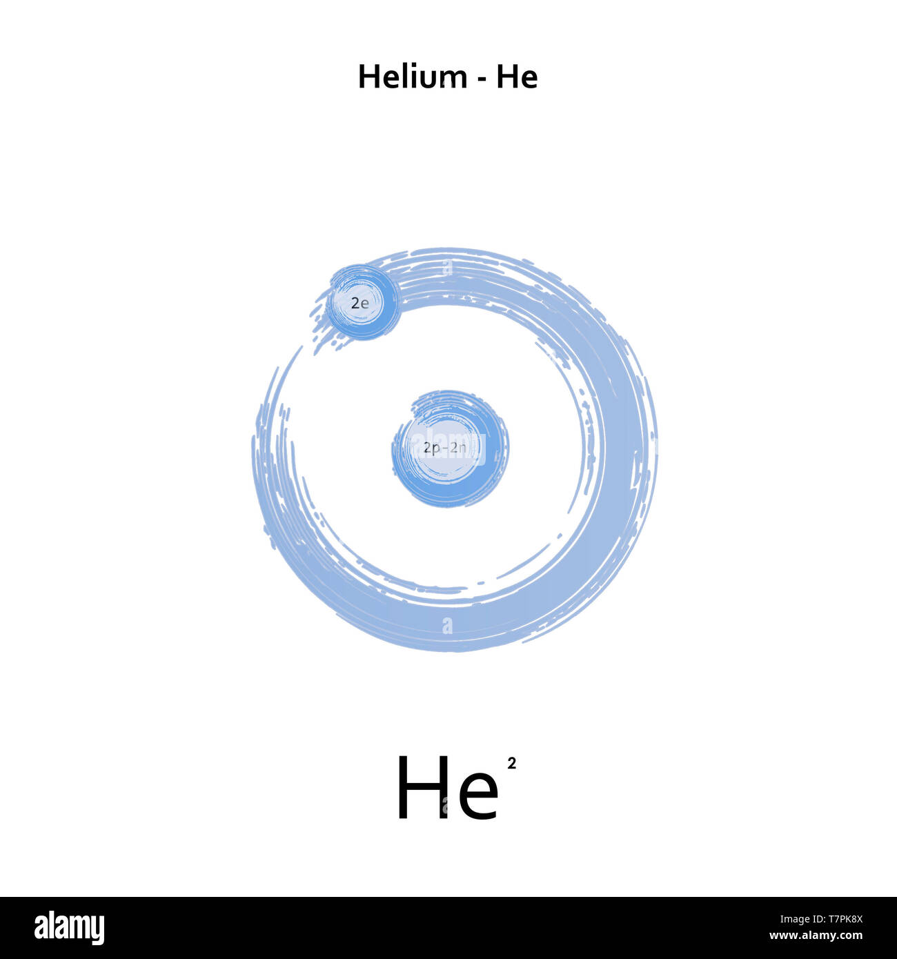 Helium chemical element atomic structure illustration backdrop Stock ...