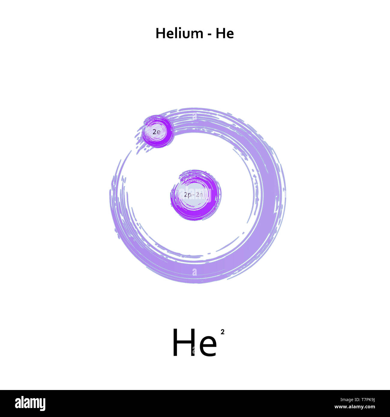 Helium chemical element atomic structure illustration backdrop Stock ...