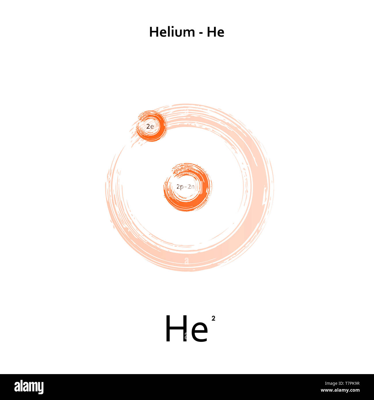 Helium chemical element atomic structure illustration backdrop Stock ...