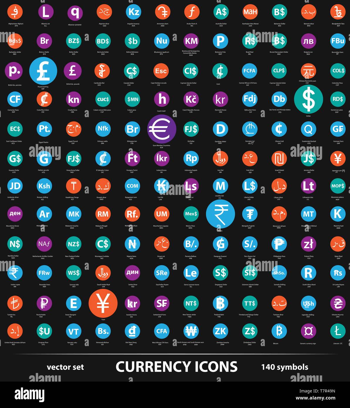 Currency icons vector set Stock Vector Image & Art - Alamy