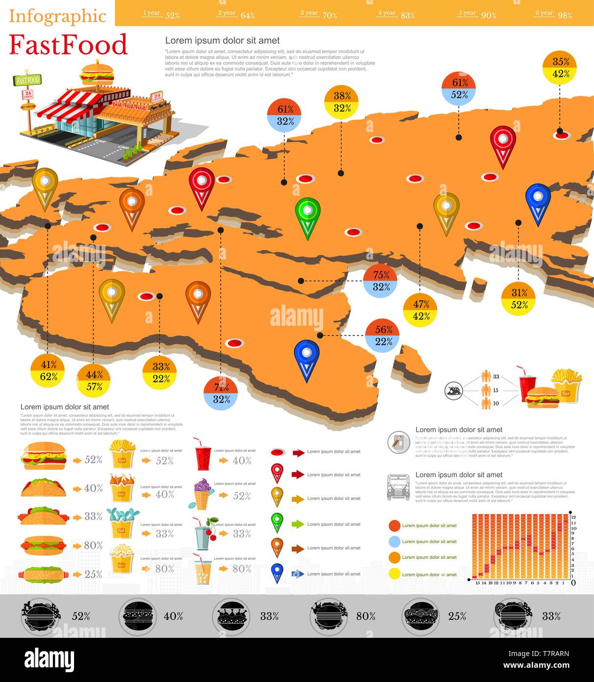 Fast food infographic. Map of Europe and Russia with different info ...