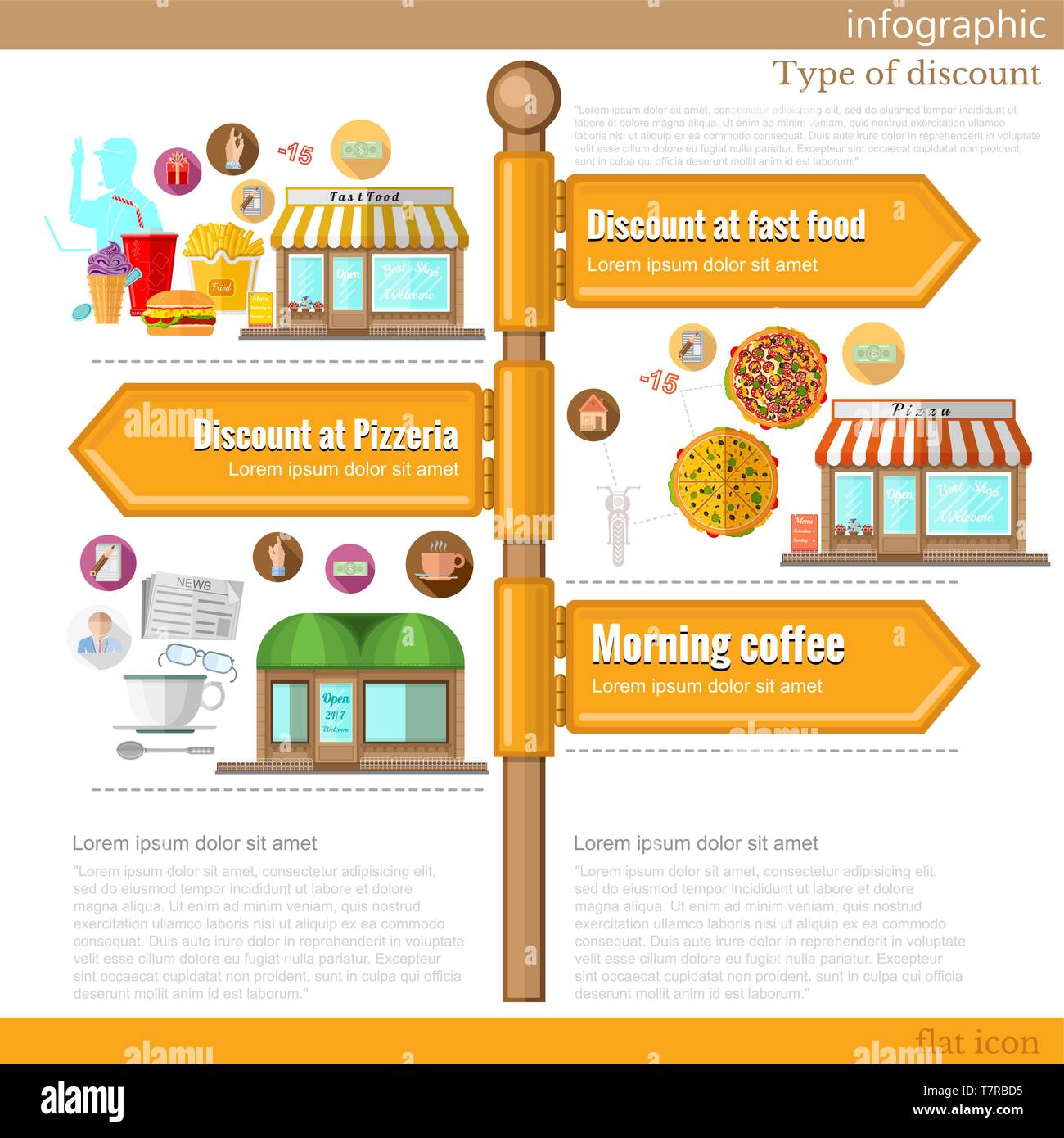 road sign infographic with different types of discount Stock Vector ...