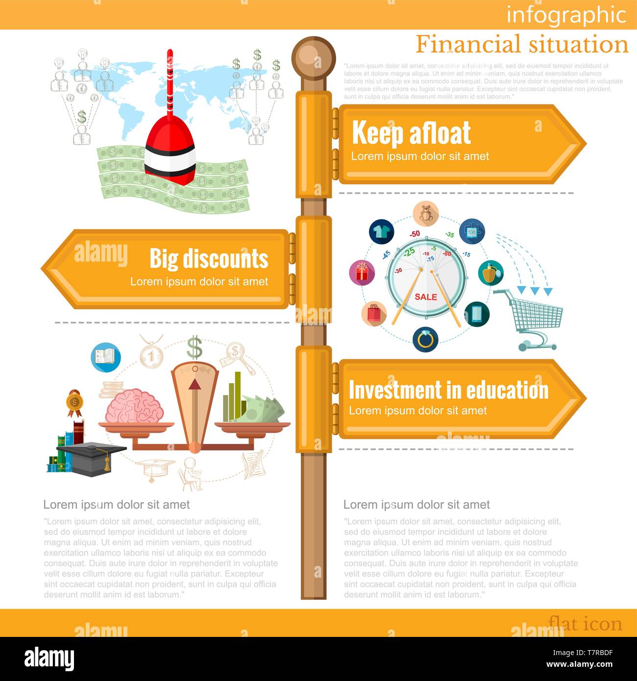 Types Of Financial Services