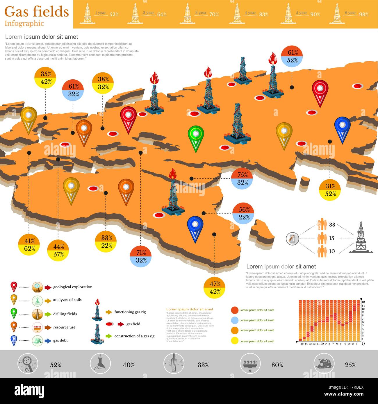 set of flat design of gas fields and gas rig infographics gas ...
