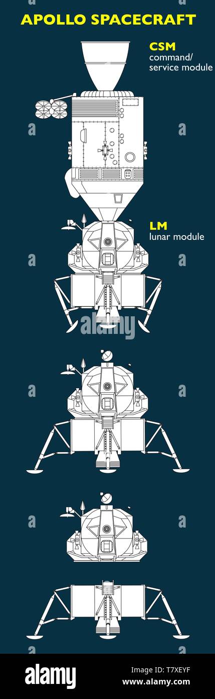 Command capsule hi-res stock photography and images - Alamy