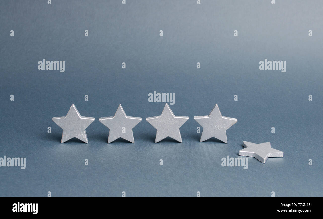 Five silver stars, one star fell. Loss of rating and level, reducing ...