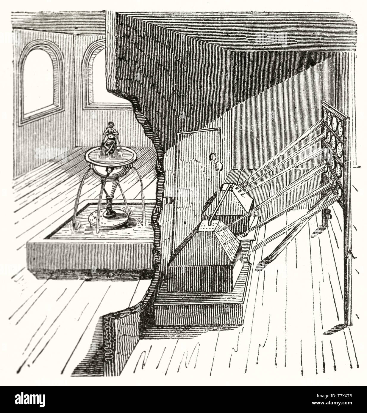 Old illustration of a water lifting device working indoor. Device ...