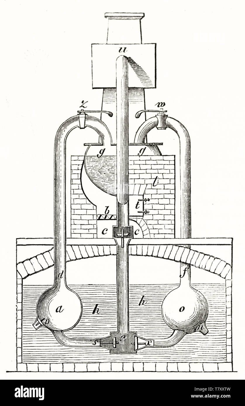 Old schematic outline illustration of Worcester's engine. Isolated ...