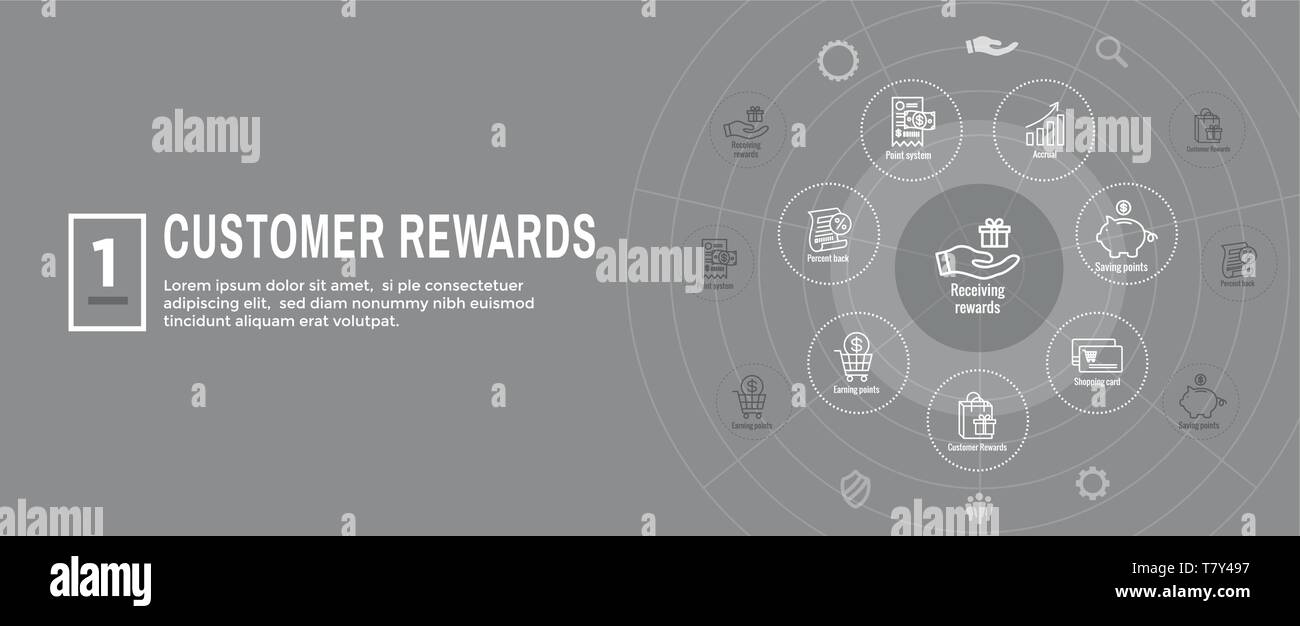 Customer Rewards Icon Set & Web Header Banner Design Stock Vector Image ...