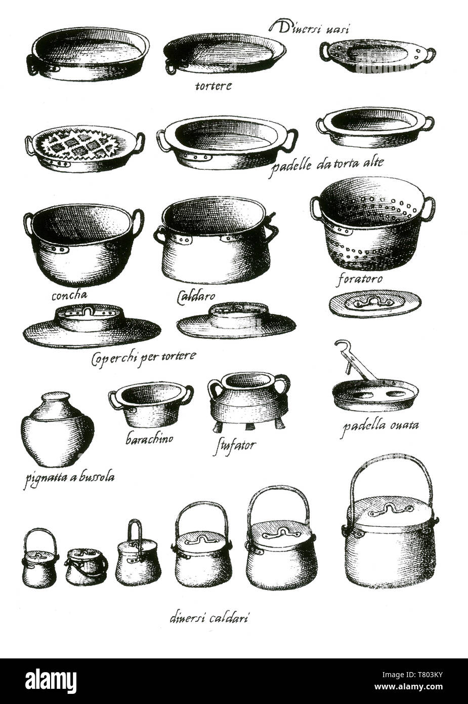 Opera of Bartolomeo Scappi, Vessels Stock Photo - Alamy