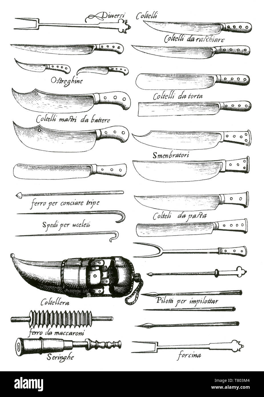 Opera of Bartolomeo Scappi, Knives Stock Photo - Alamy