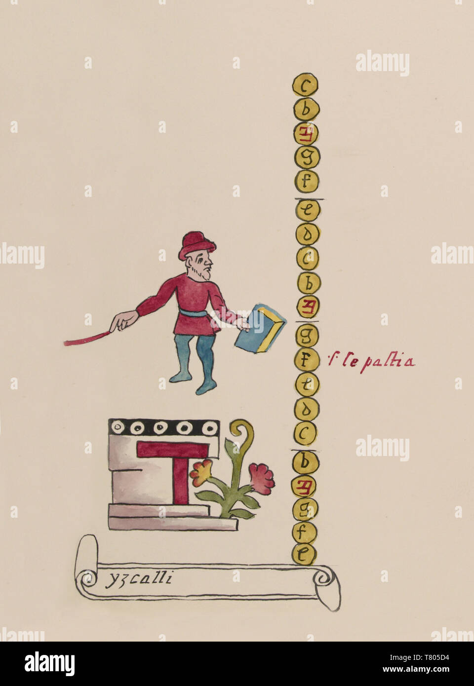 Tovar Codex, Izcalli, 18th Month Aztec Calendar Stock Photo - Alamy