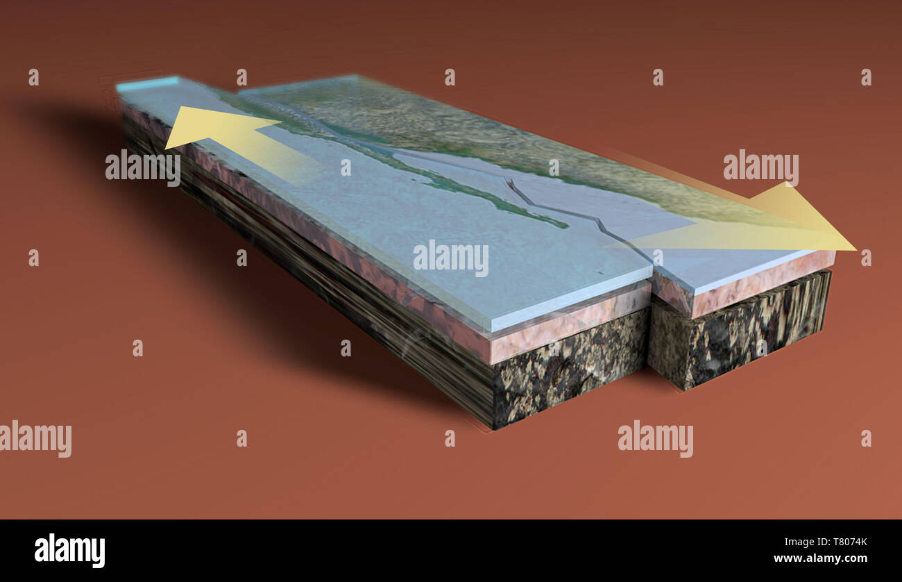 San Andreas Fault, Illustration Stock Photo - Alamy