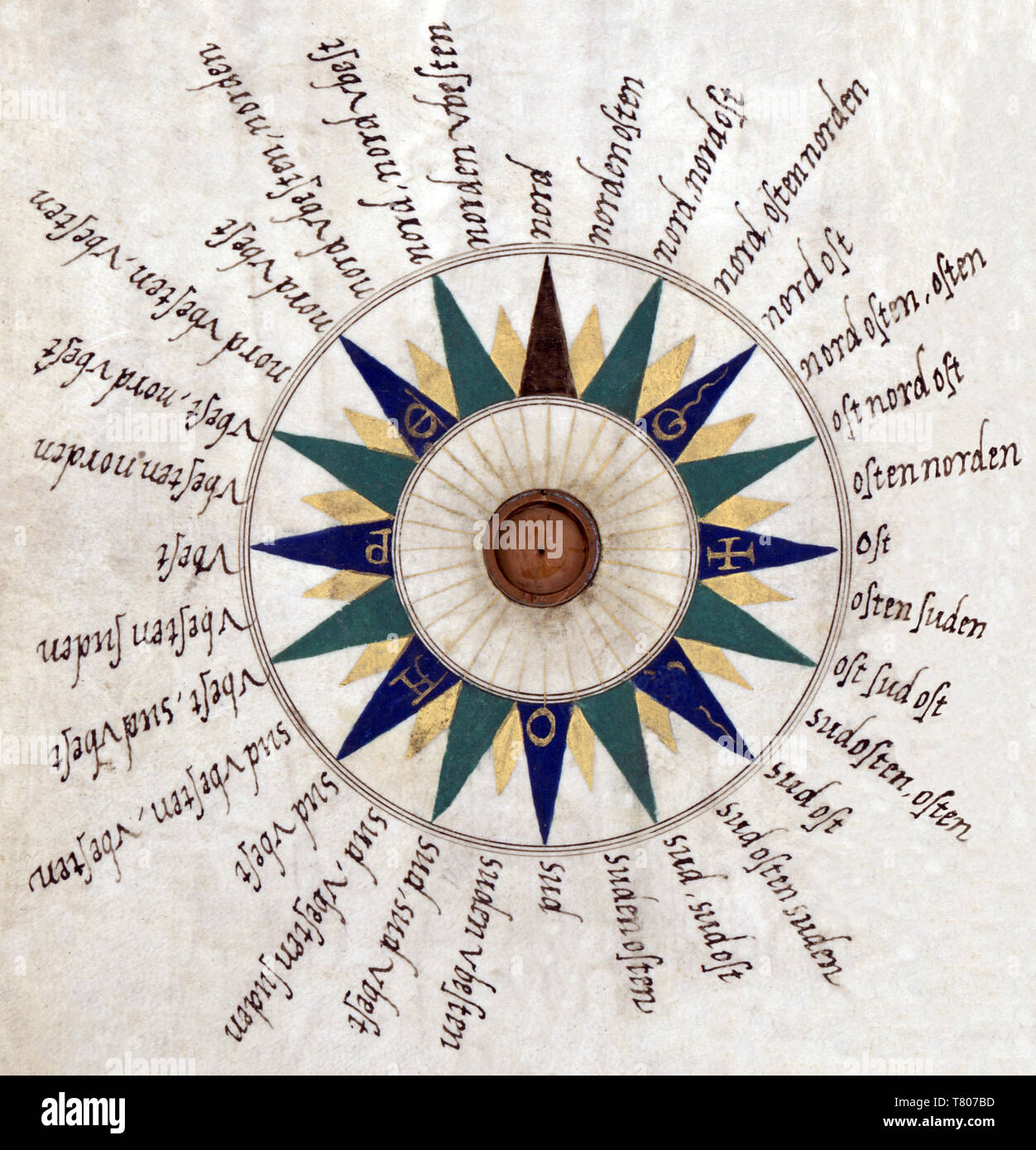 Age of discovery compass hi-res stock photography and images - Alamy