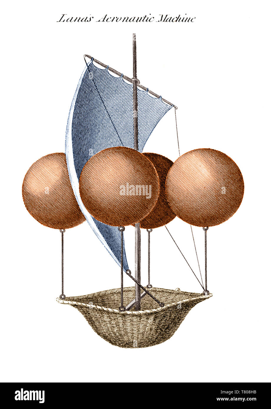 Lana's Aeronautic Machine, Illustration Stock Photo - Alamy