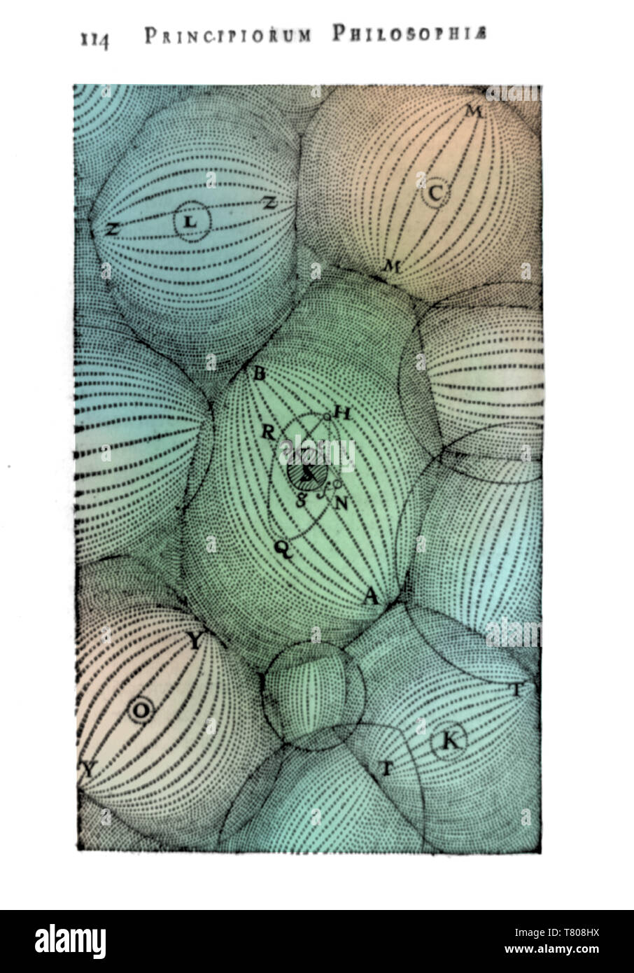 Vortex theory hi-res stock photography and images - Alamy