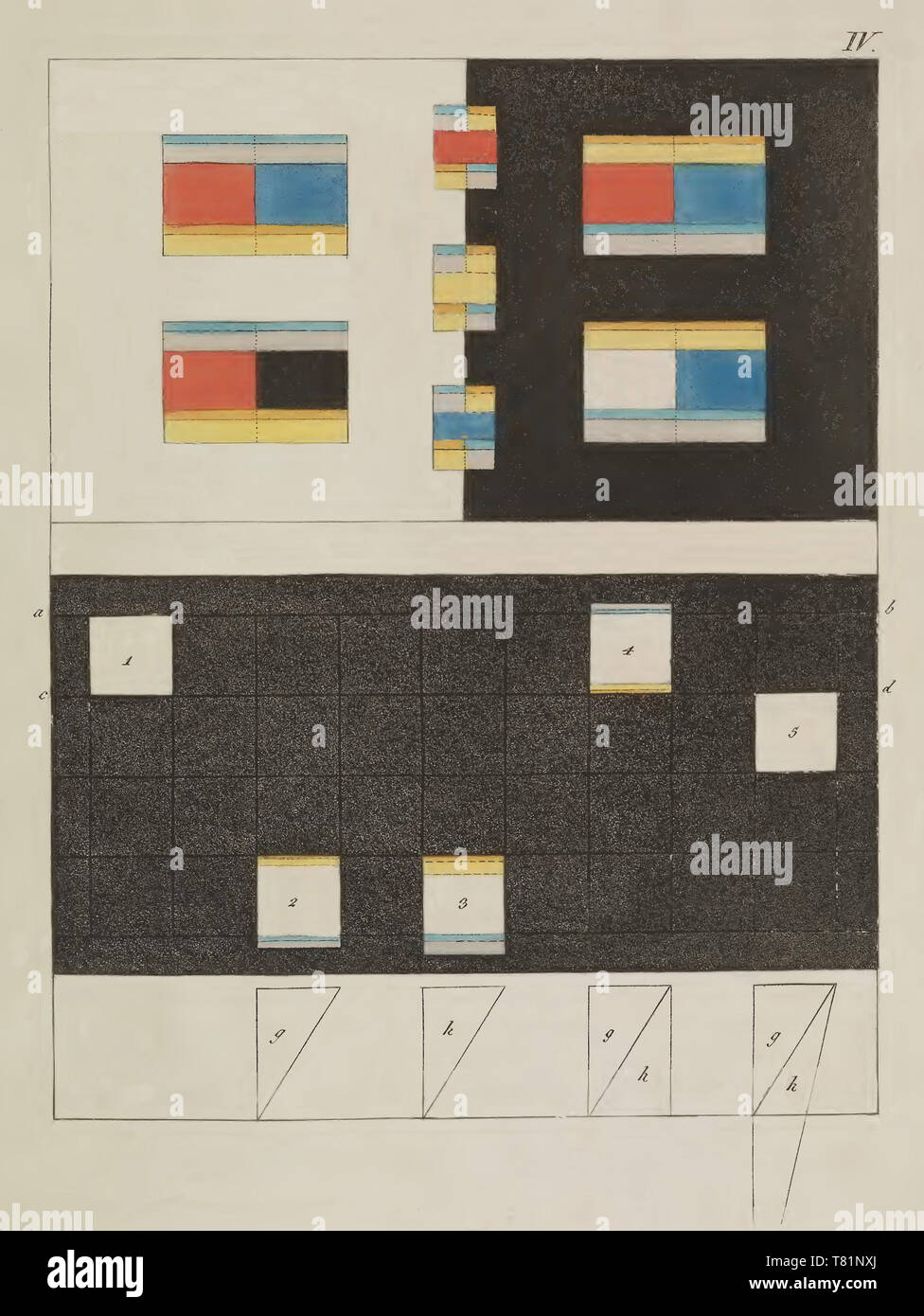 Johann von Goethe, Theory of Colors, 1810 Stock Photo - Alamy