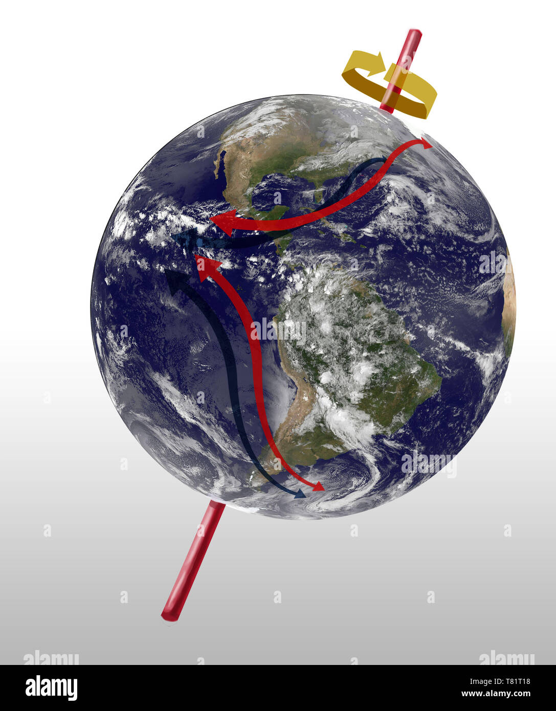 Coriolis Effect Animation