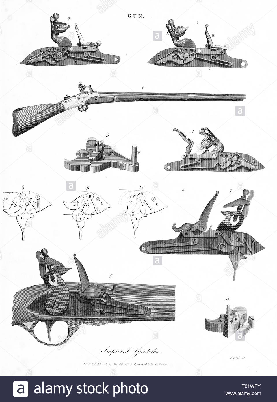 Matchlock Rifle High Resolution Stock Photography and Images - Alamy