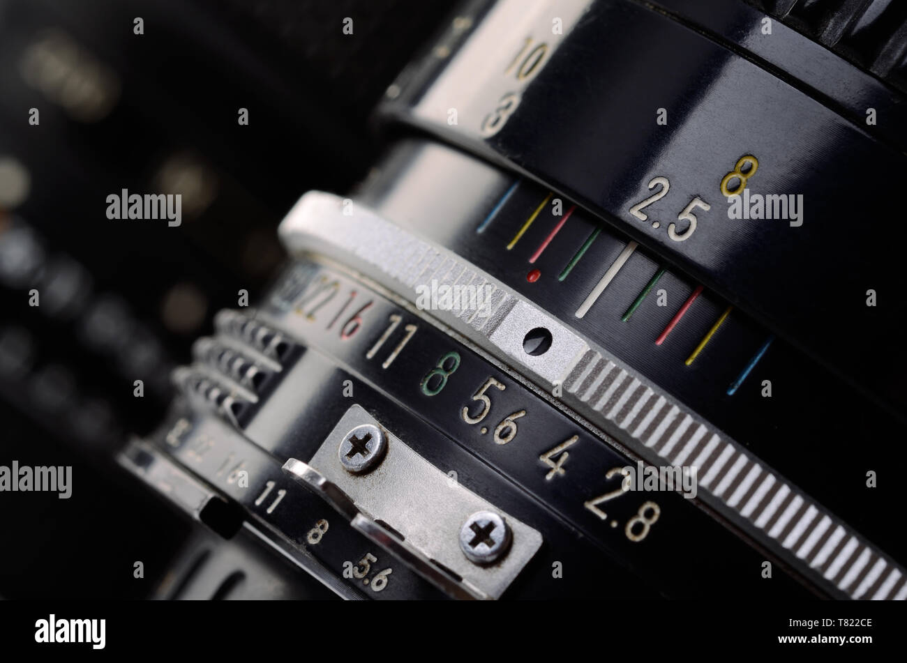 Camera lens scale close-up. Aperture and distance scale Stock Photo - Alamy