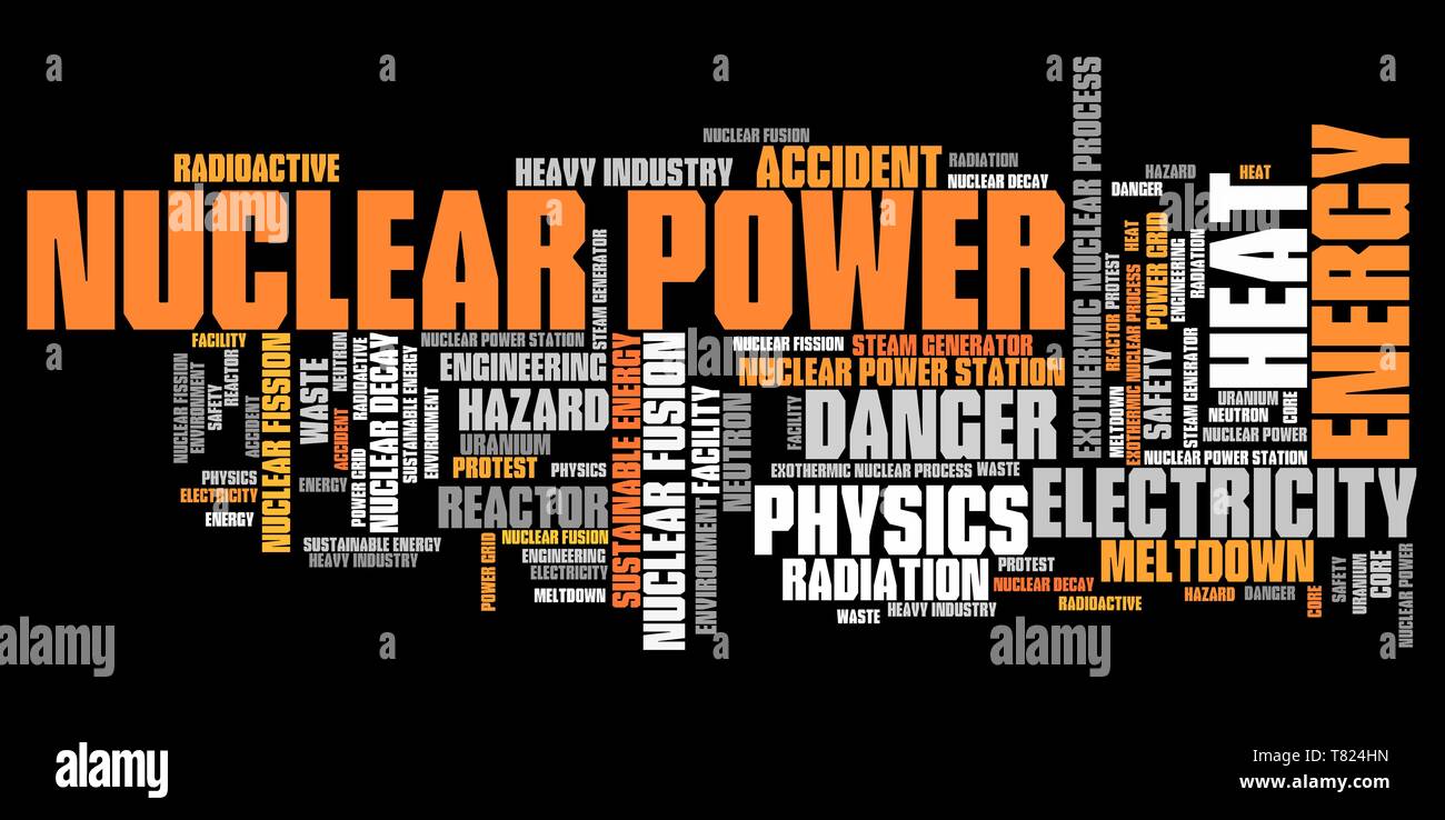 Nuclear power - energy generation issues and concepts word cloud ...