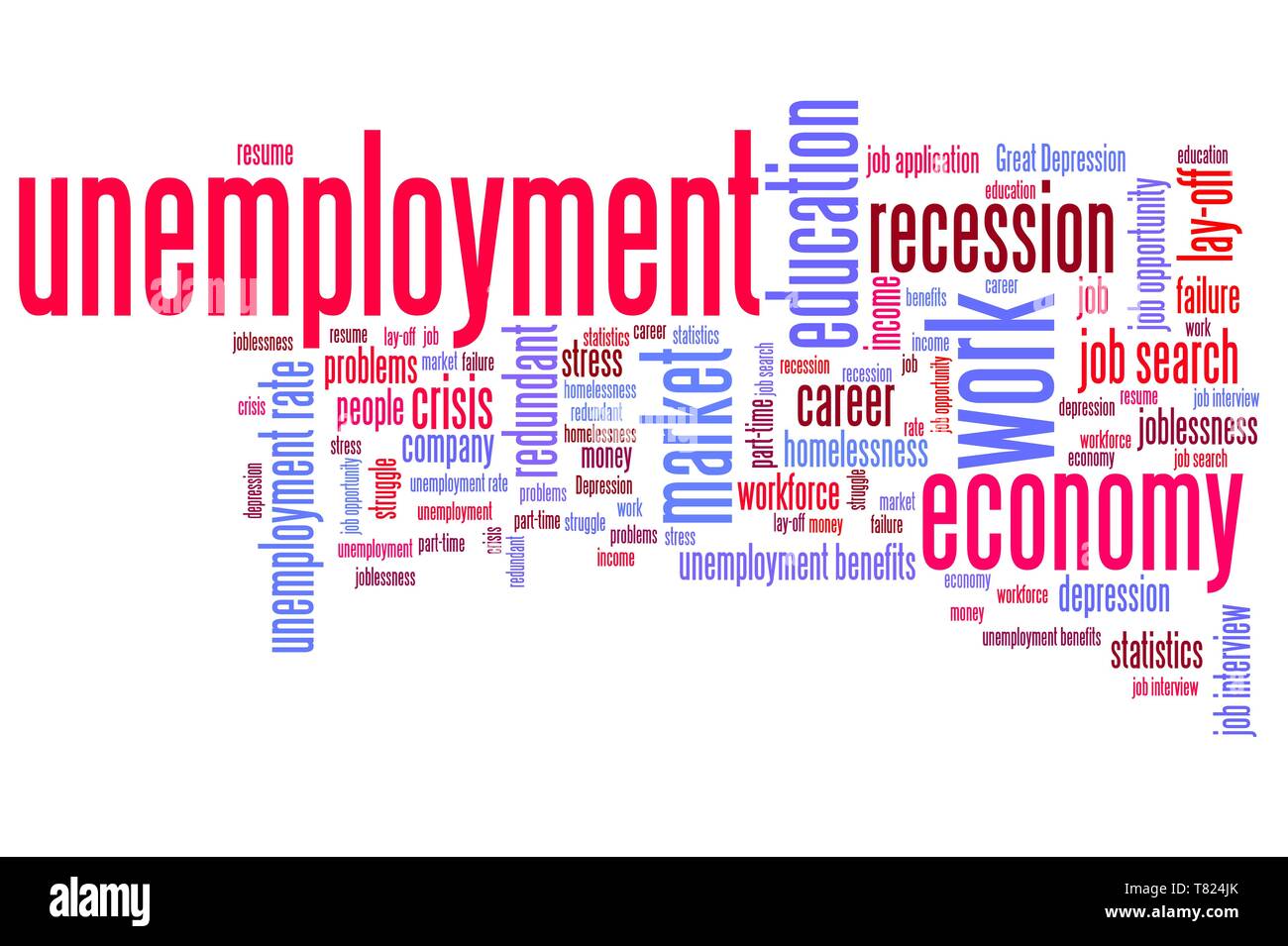 Unemployment issues and concepts word cloud illustration. Word collage ...