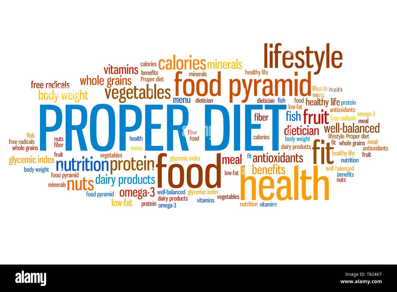 Proper diet and healthy food diet concepts word cloud illustration ...