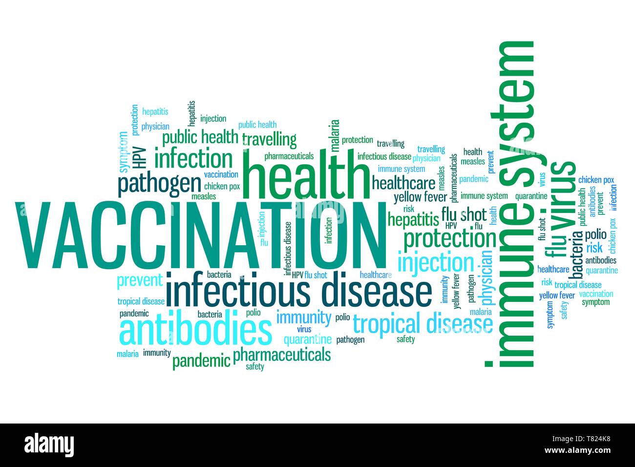 Vaccination and immunization concepts word cloud illustration. Word ...