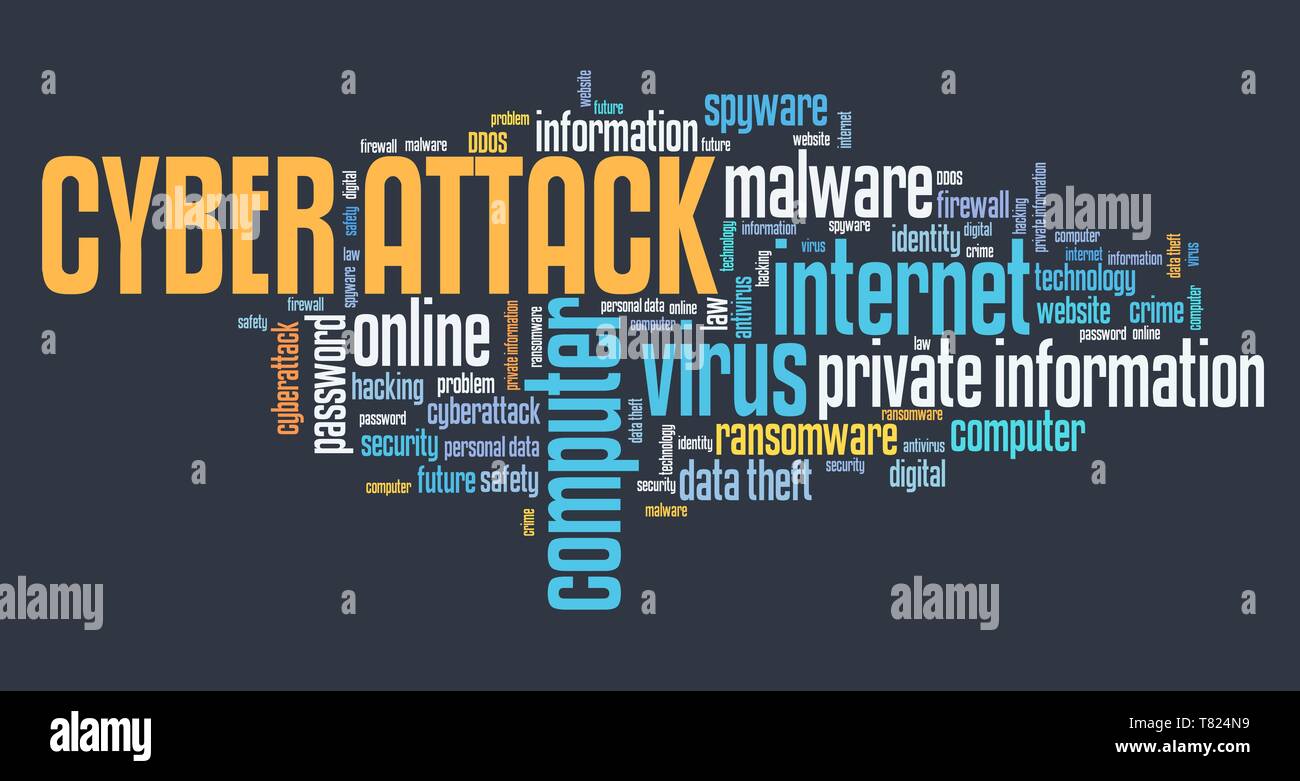 Cyber attack text concept - computer hacking. Word cloud Stock Photo ...