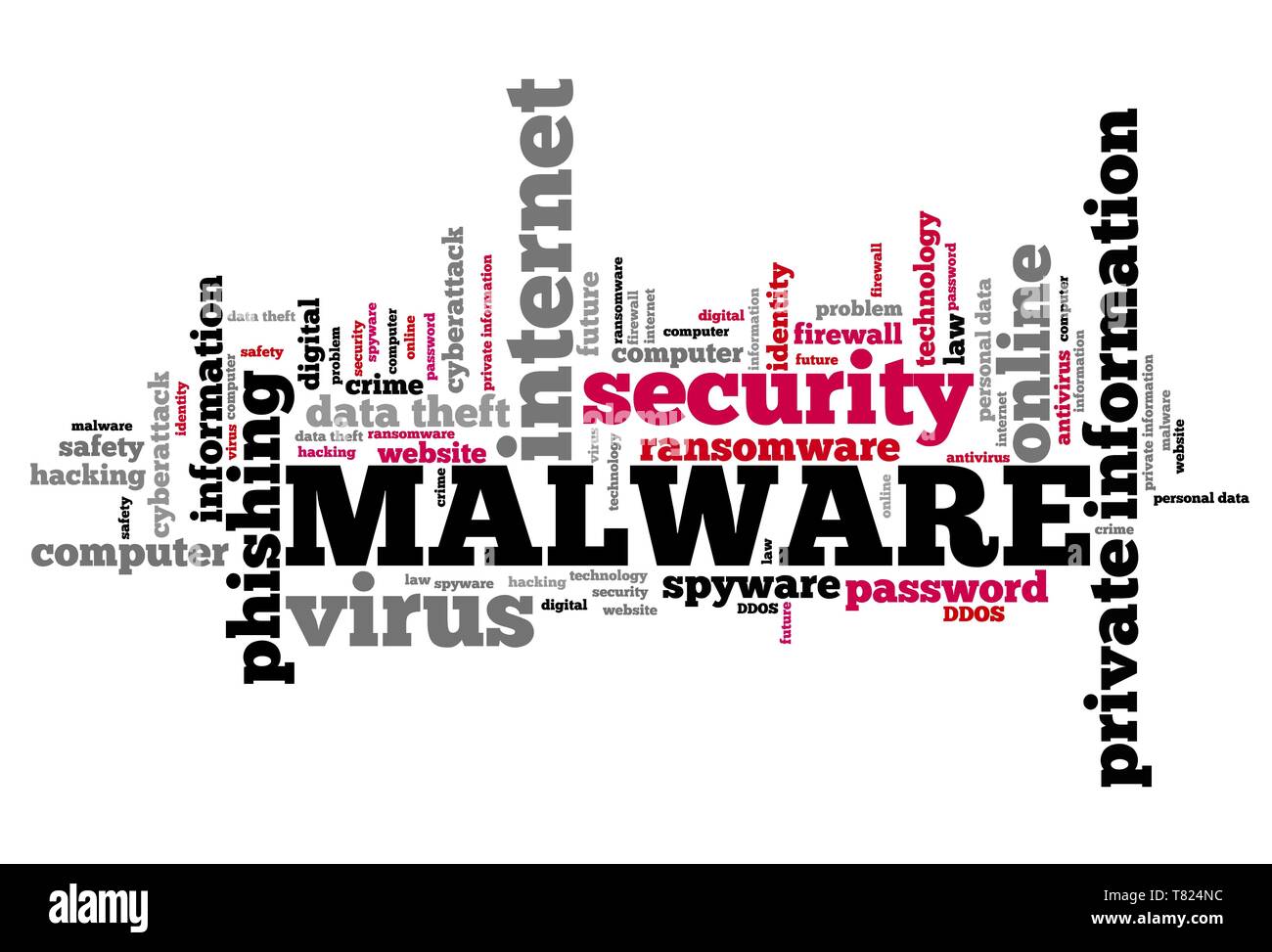 Malware virus software - compromised computer security concept. Word ...