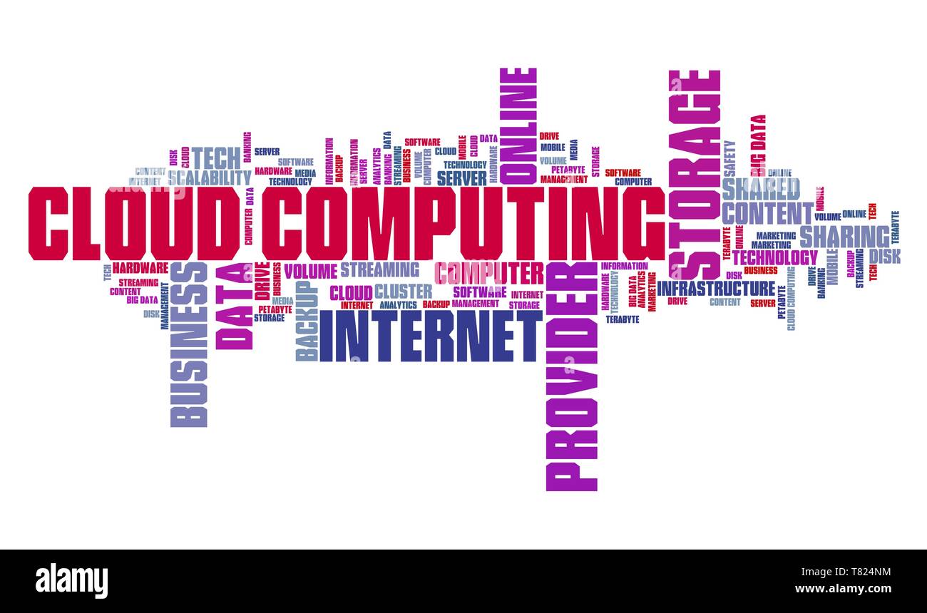 Cloud computing - shared system resources concept. Word cloud Stock ...