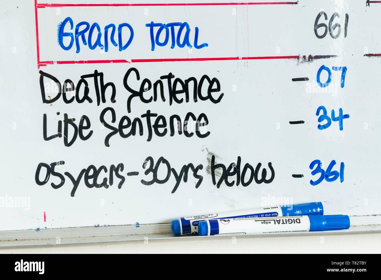 Papua New Guinea, Gulf of Papua, National Capital District, Port ...