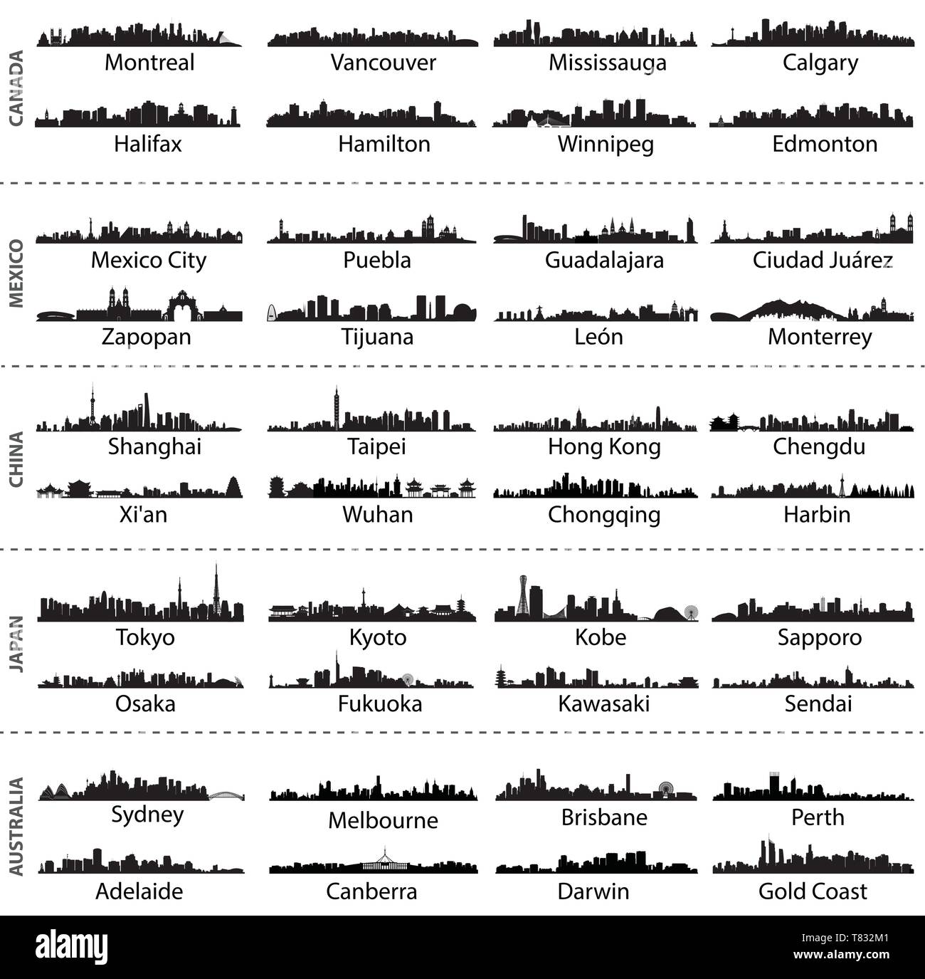 Australia mexico Black and White Stock Photos & Images - Alamy