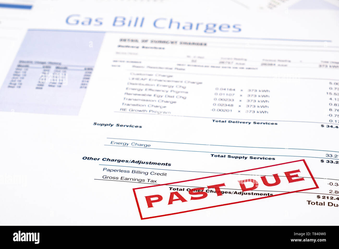 Electricity Bill Papers High Resolution Stock Photography and Images ...