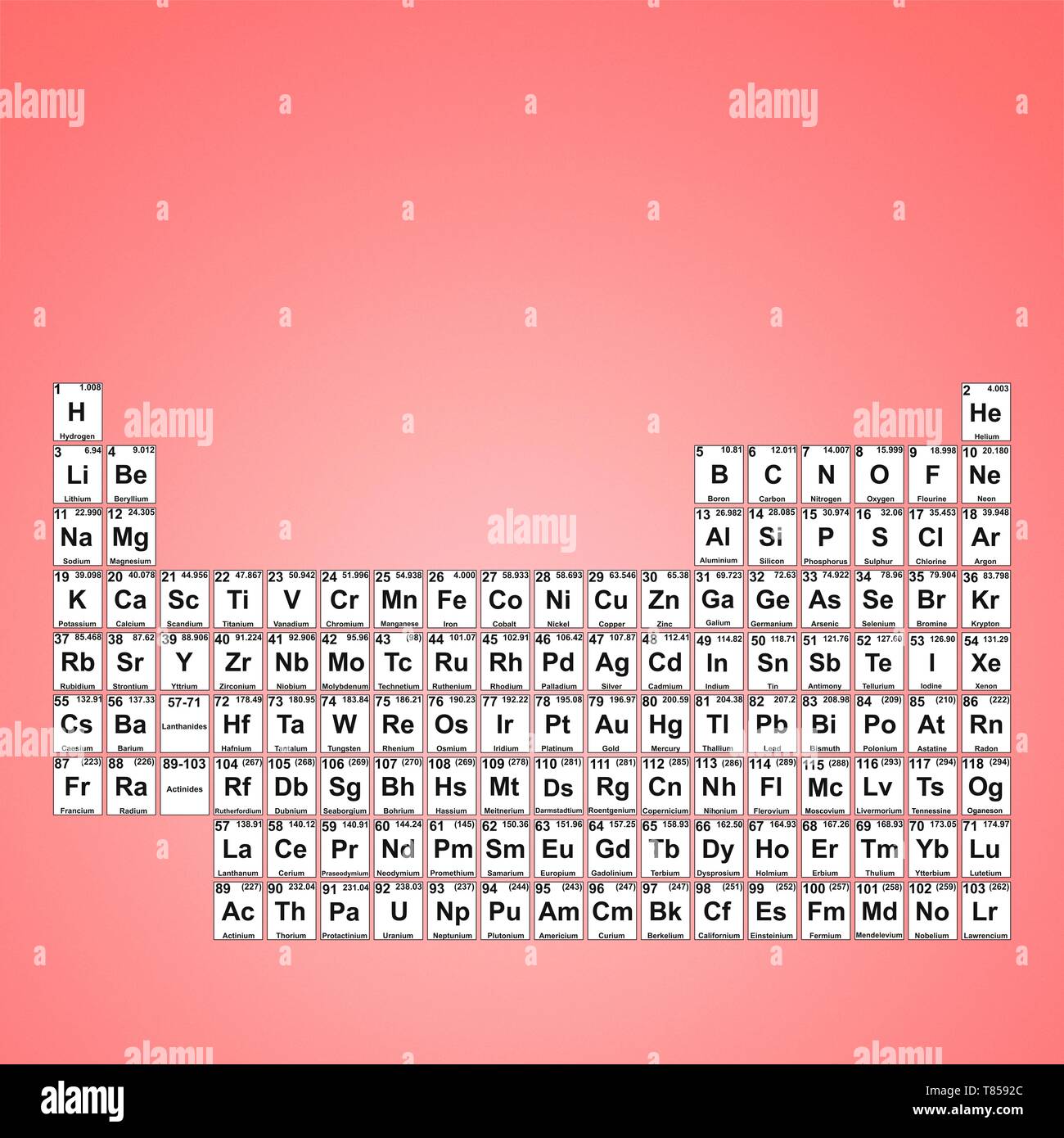 Periodic table, illustration Stock Photo - Alamy
