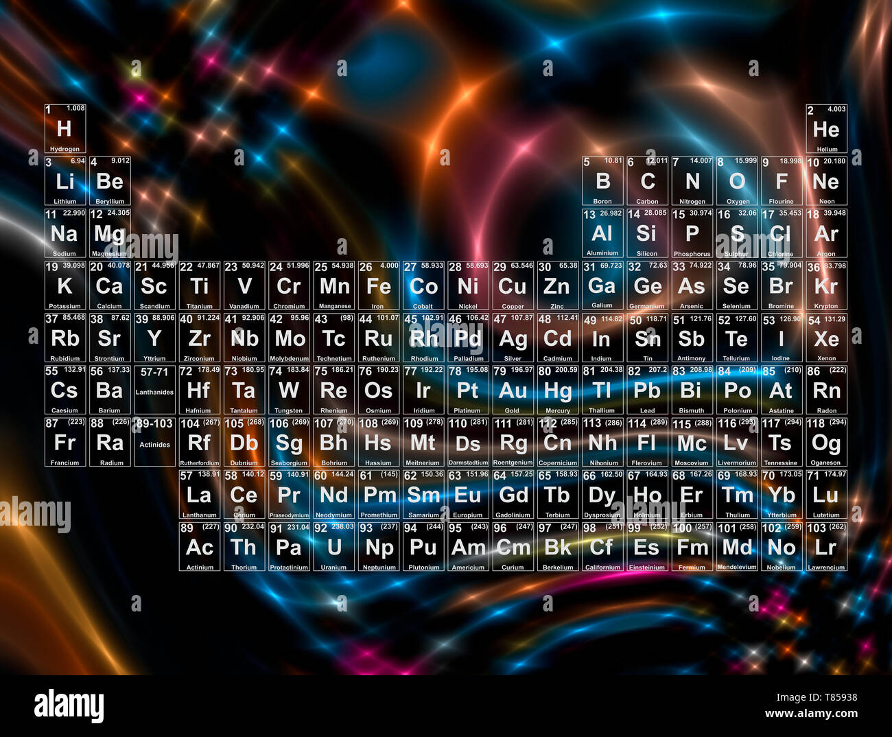Periodic table hi-res stock photography and images - Alamy