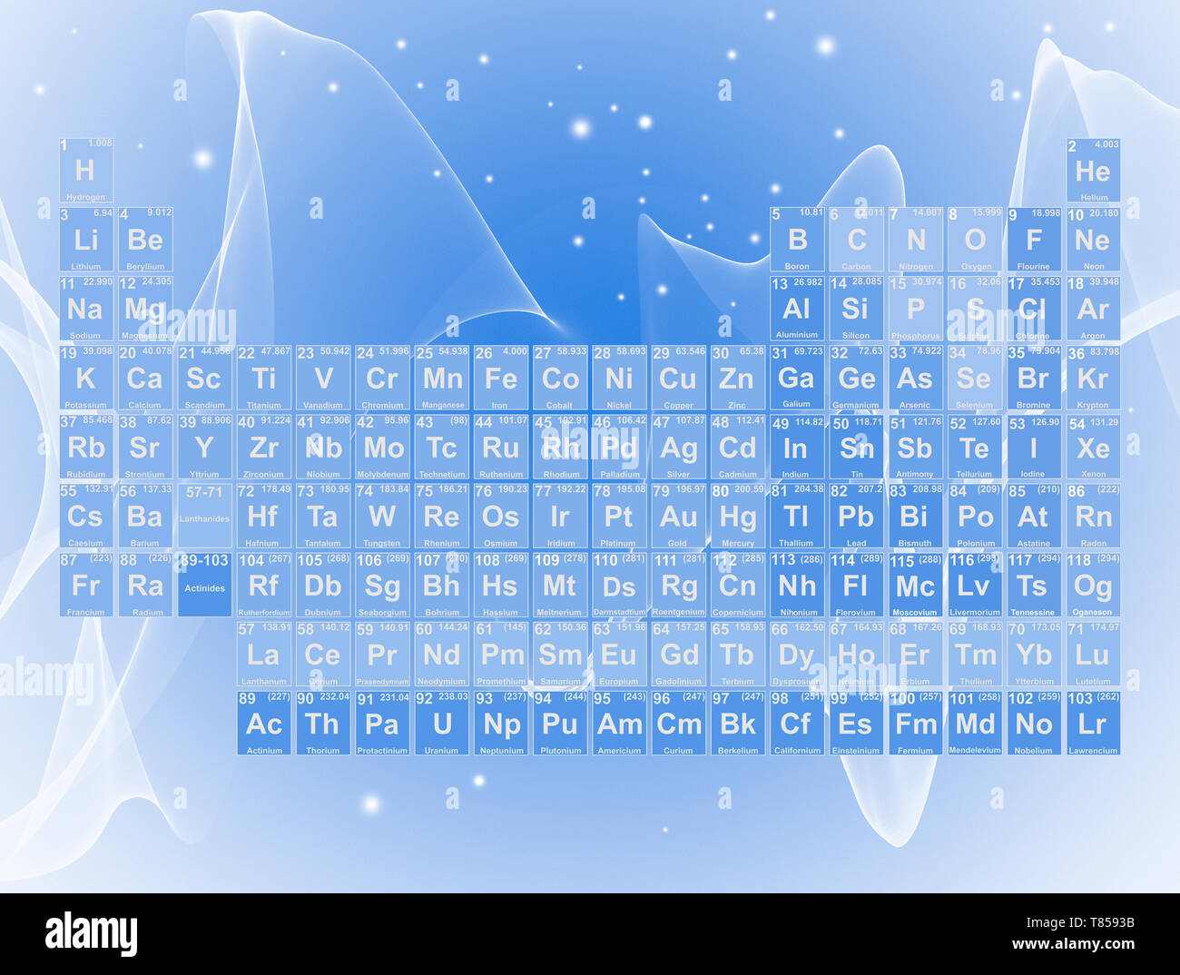 Periodic table, illustration Stock Photo - Alamy