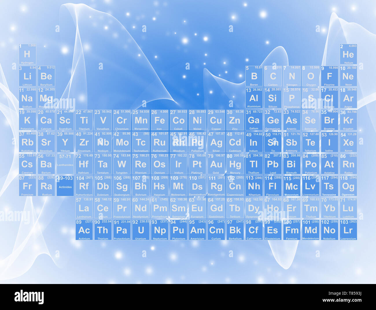 Periodic table, illustration Stock Photo - Alamy