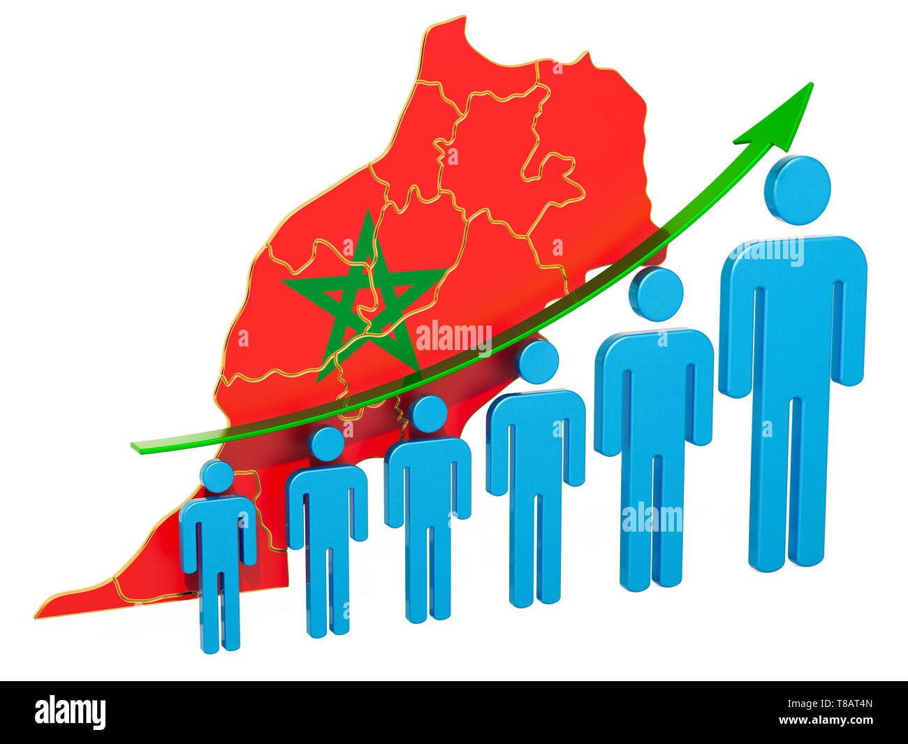 Rating of employment and unemployment or mortality and fertility in ...