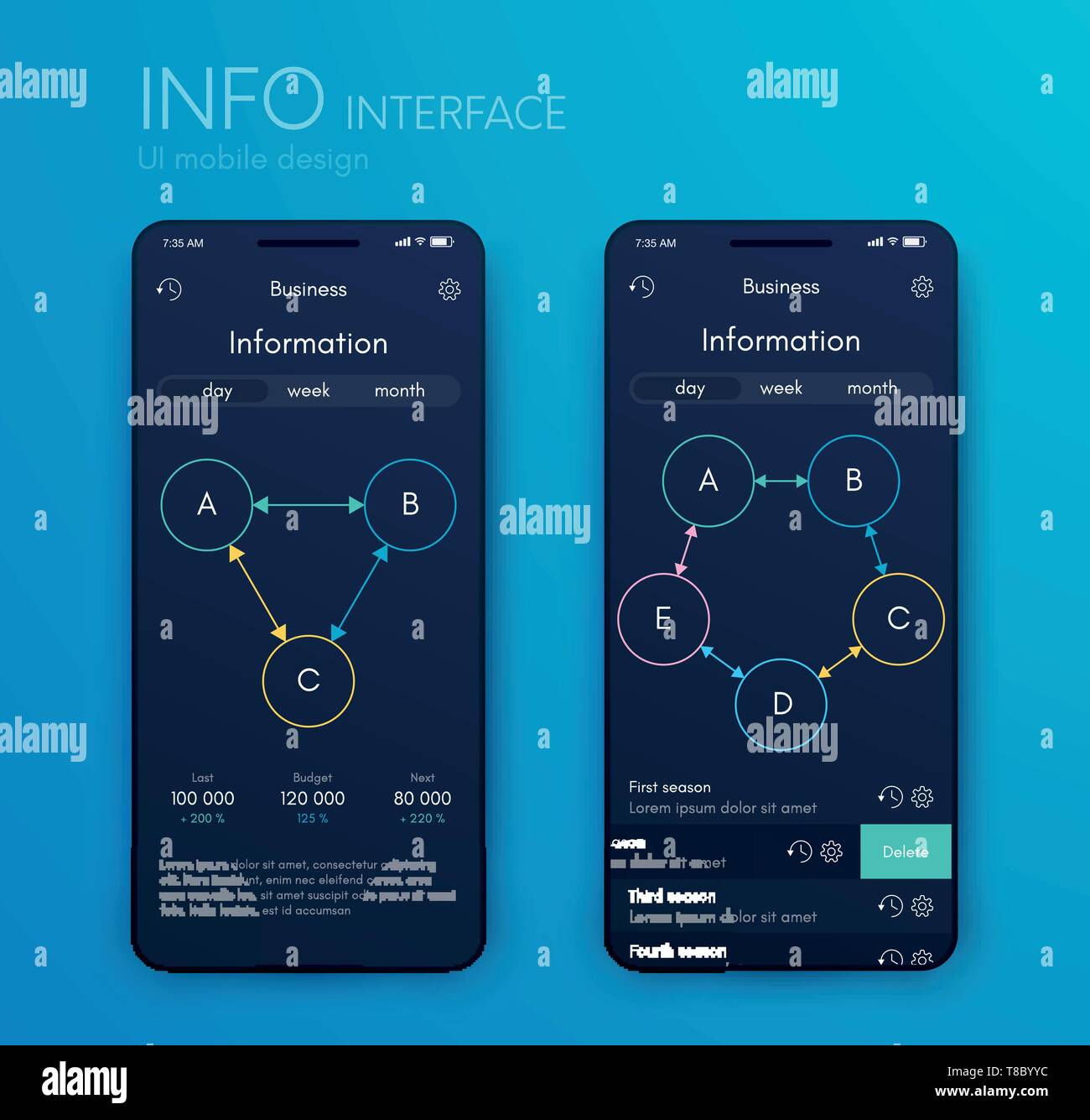 User interface with infographics with charts and graphs in flat design ...