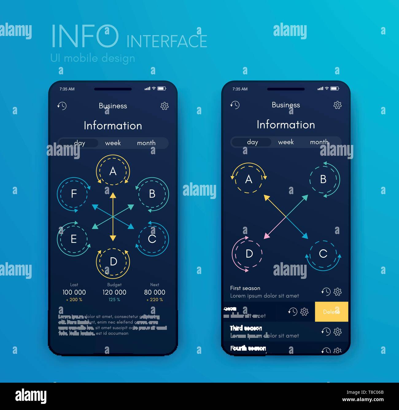User interface with infographics with charts and graphs in flat design ...
