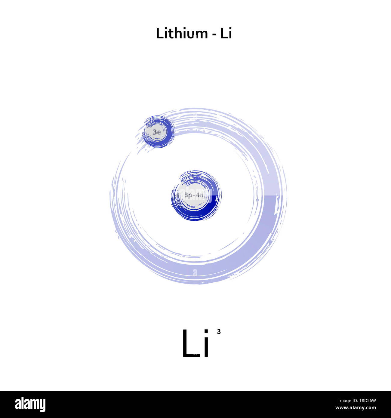 Lithium chemical element atomic structure illustration backdrop Stock ...