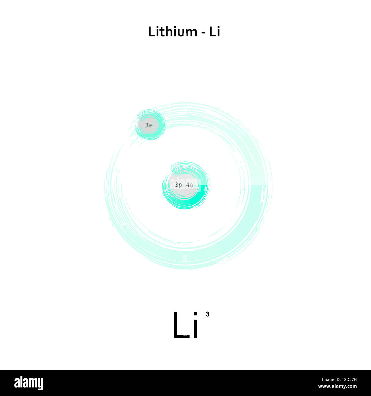 Lithium chemical element atomic structure illustration backdrop Stock ...