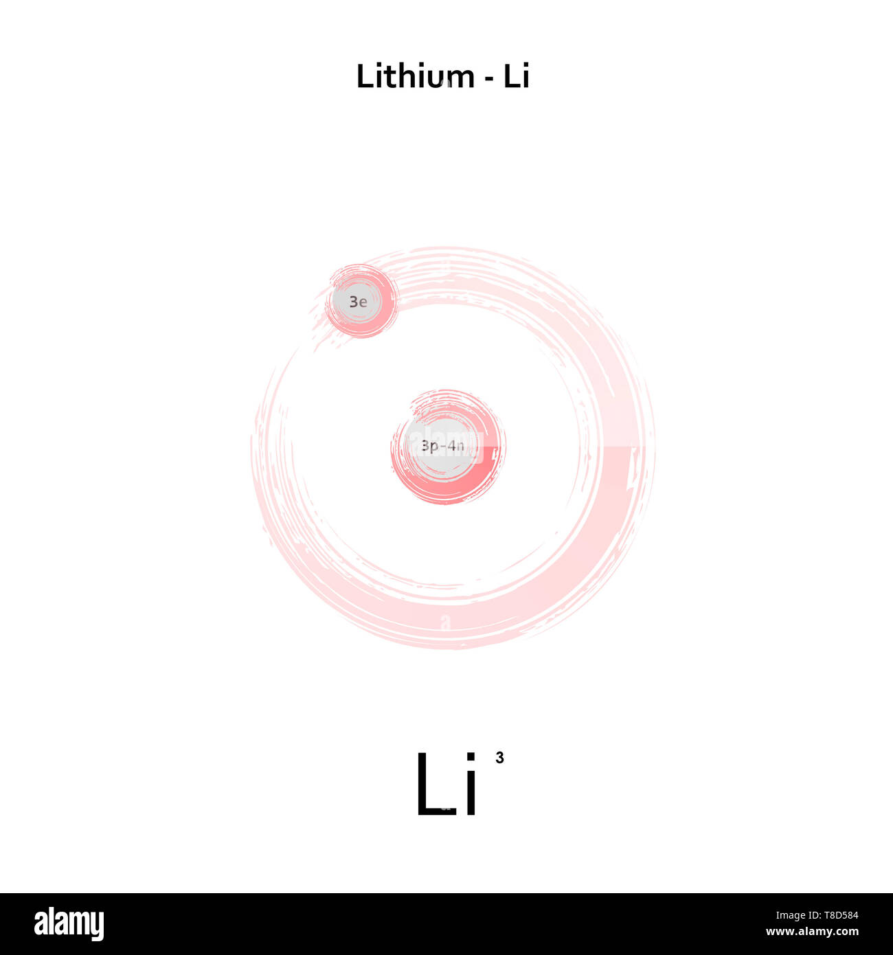 Lithium chemical element atomic structure illustration backdrop Stock ... Lithium chemical element atomic structure illustration backdrop Stock ...