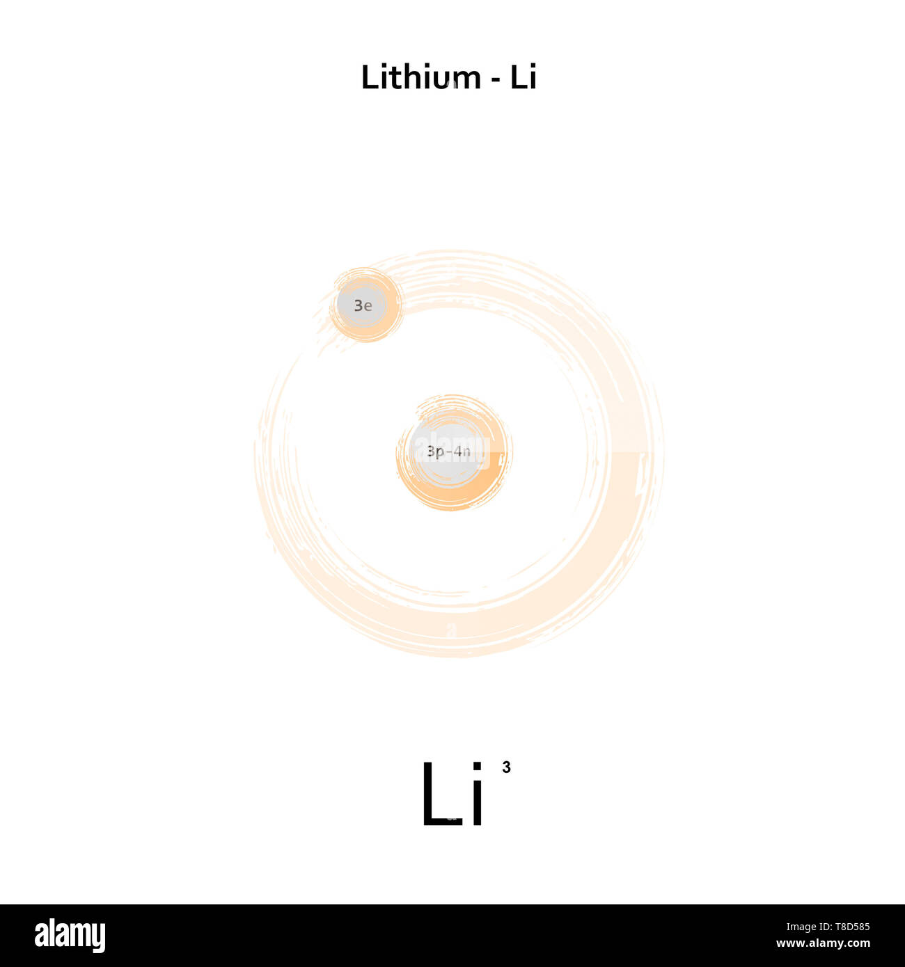 Lithium chemical element atomic structure illustration backdrop Stock ...